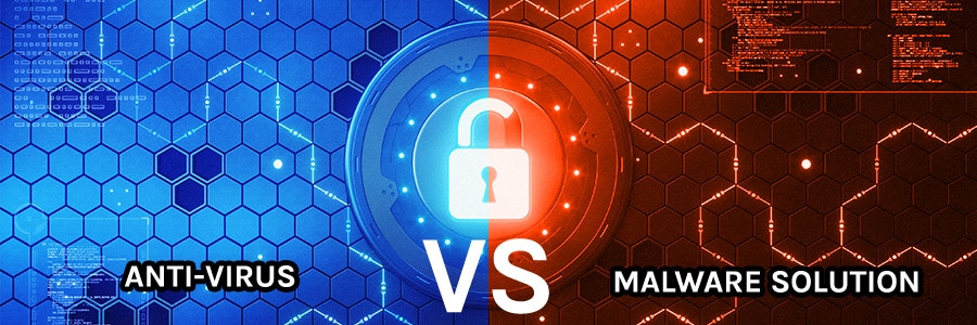 Anti-virus vs. Malware Solution - Fidelis